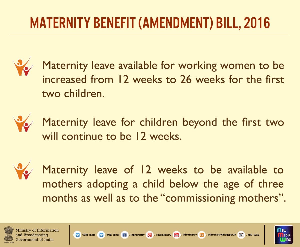 Lok Sabha Passes Maternity Benefits Amendment Bill 2016 Lok Sabha Passes Maternity Benefits Amendment Bill 2016