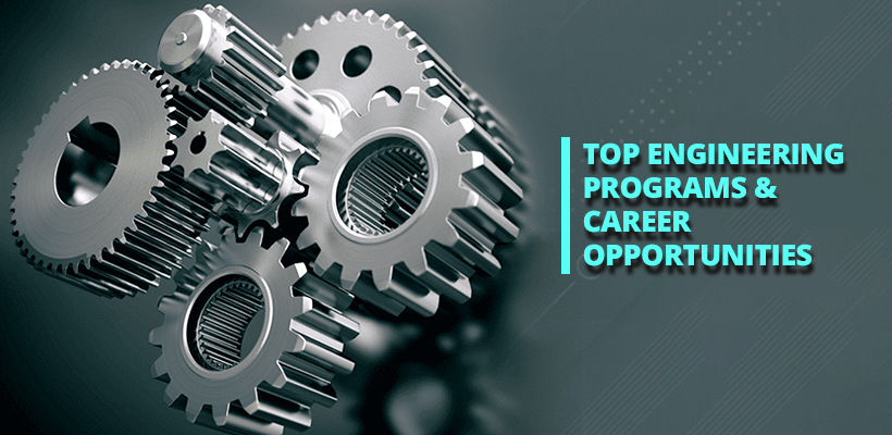Career-Focused IT Programs at Sandip University for 2025 Admissions ...